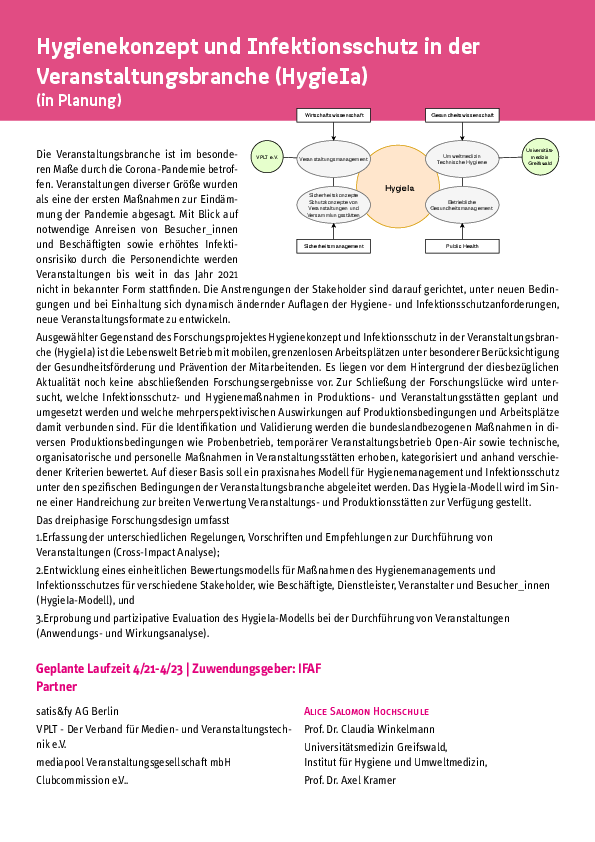 Studiengang: Hygienekonzept und Infektionsschutz in der ...